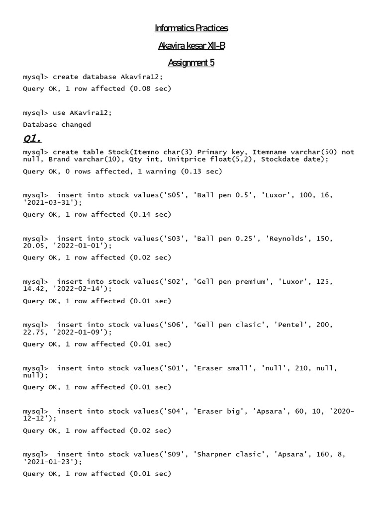 Informatics Practices Ass5 | PDF | Databases | Data Management