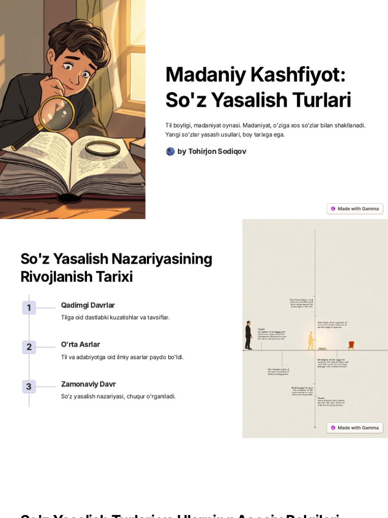 Madaniy Kashfiyot Soz Yasalish Turlari | PDF
