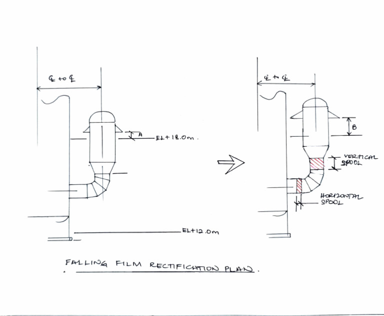 FFE Rectification Sketch | PDF