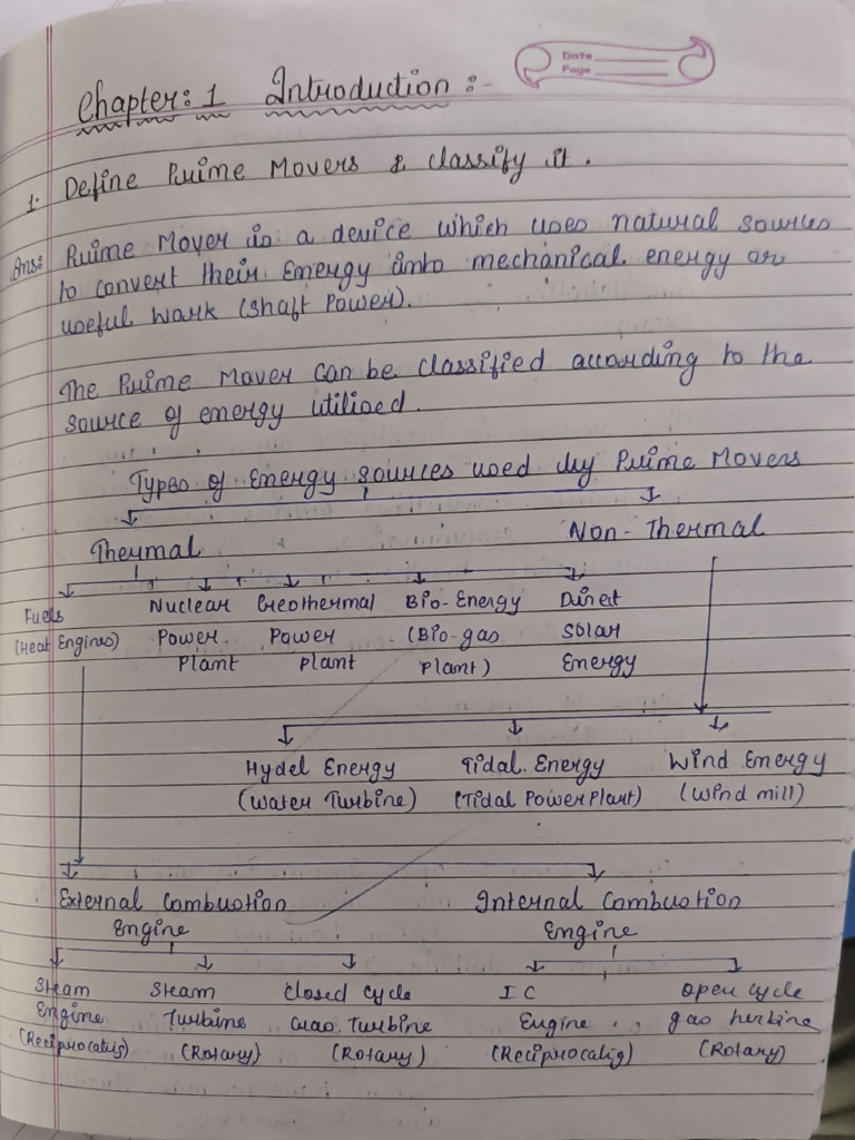 BME subject 1st year | PDF