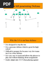 4 4 Defensive Playbook | PDF | National Football League Seasons ...