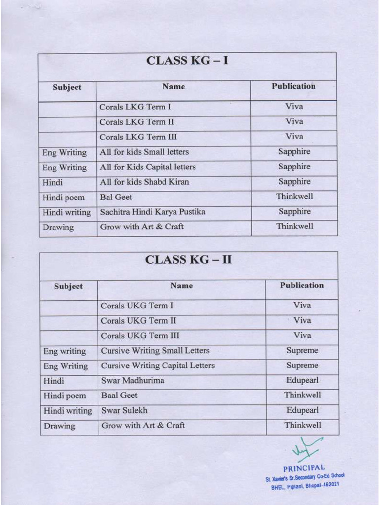 Book List 2023 24 | PDF