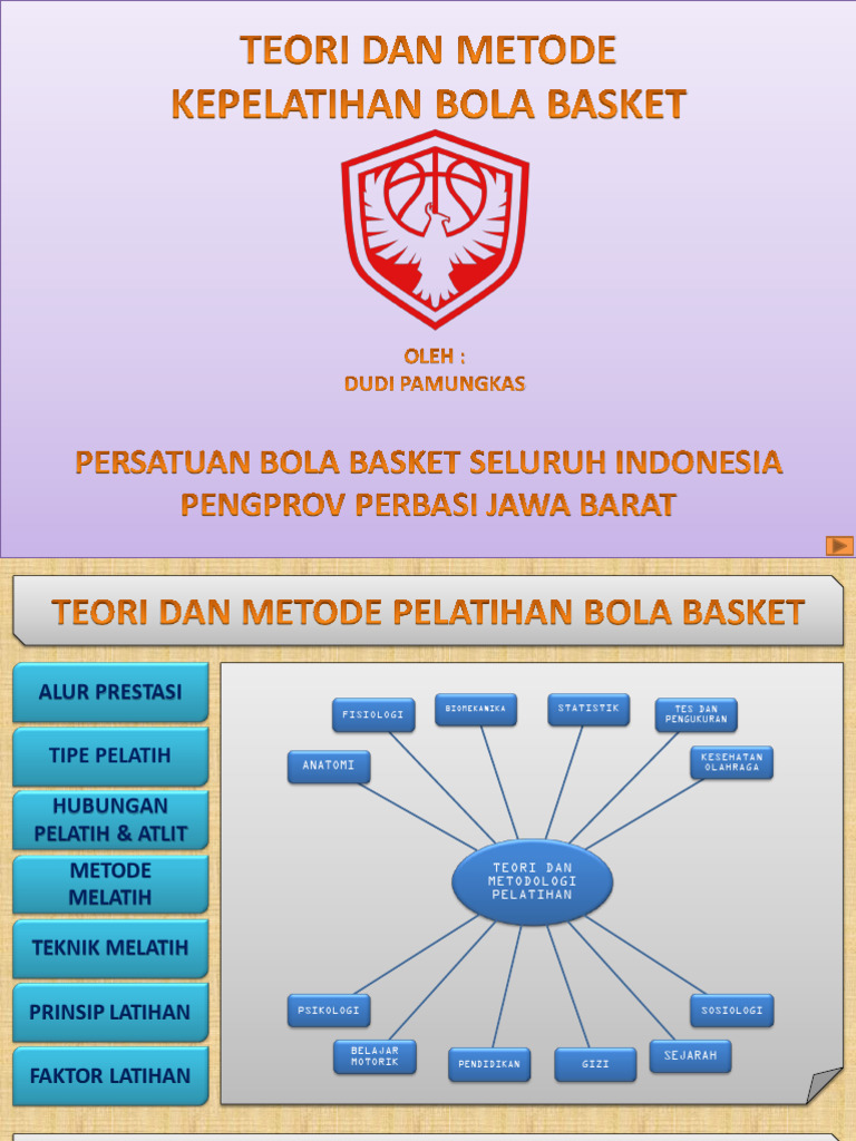 Teori & Metode | PDF