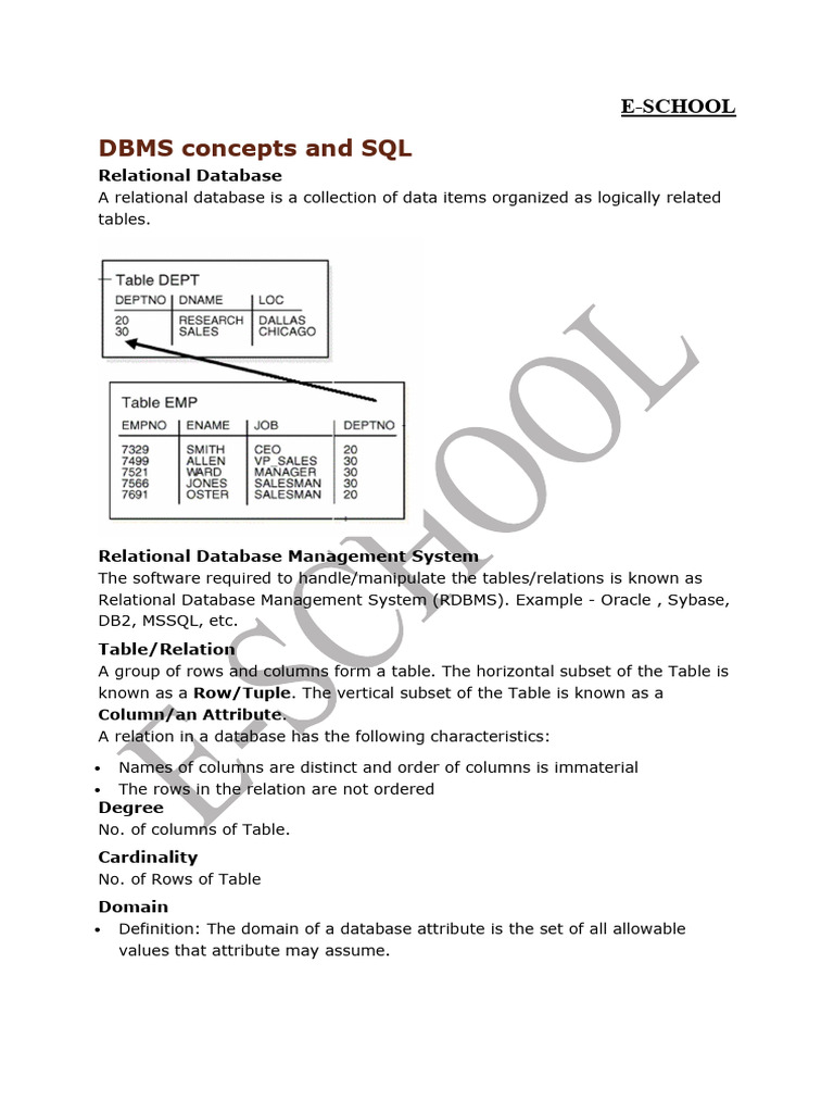 dbms | PDF | Relational Database | Databases