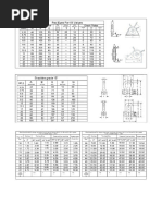 Wirelock - Technical Data Manual | PDF