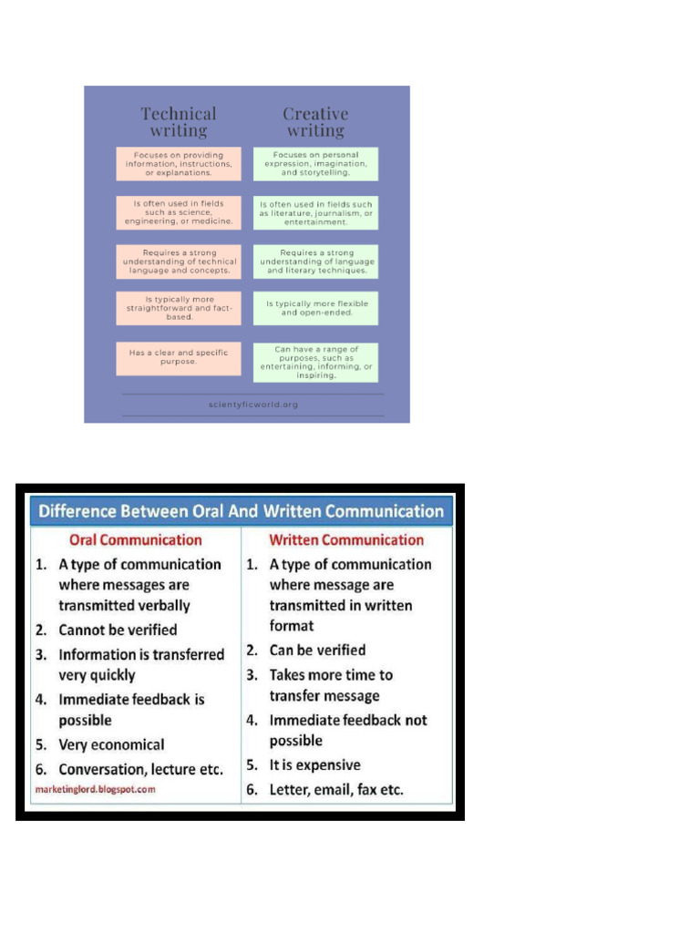 Distinguish | PDF