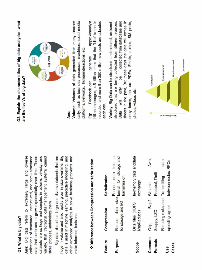 Bda 2 | PDF