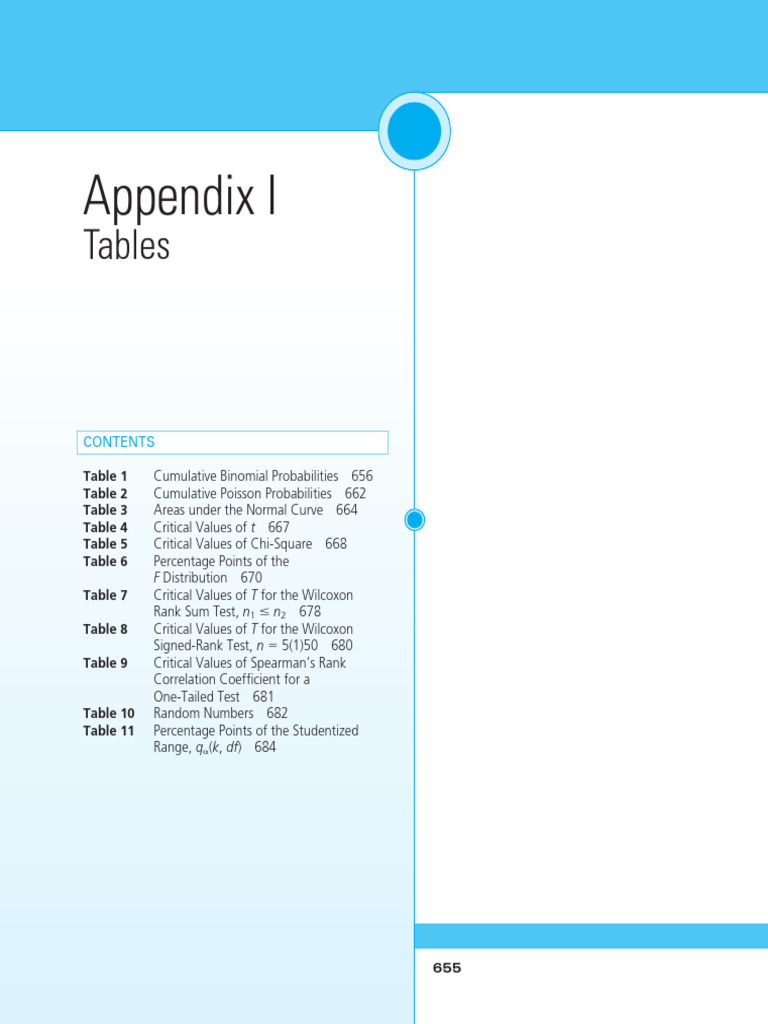 Table answer | PDF