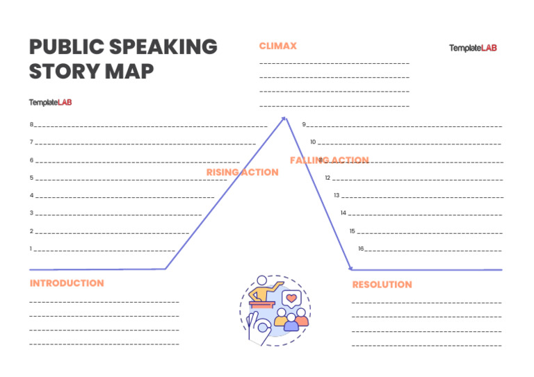 Public Speaking Story Map Template - Editable | PDF