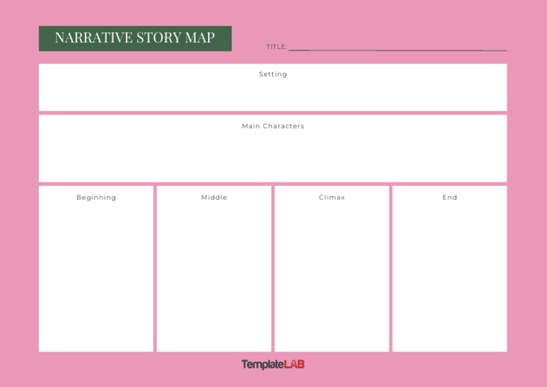 Narrative Story Map Template - Editable | PDF