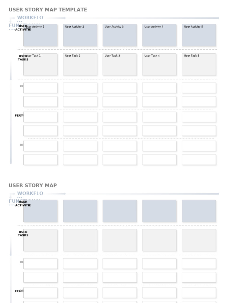 User Story Map Template - Editable | PDF