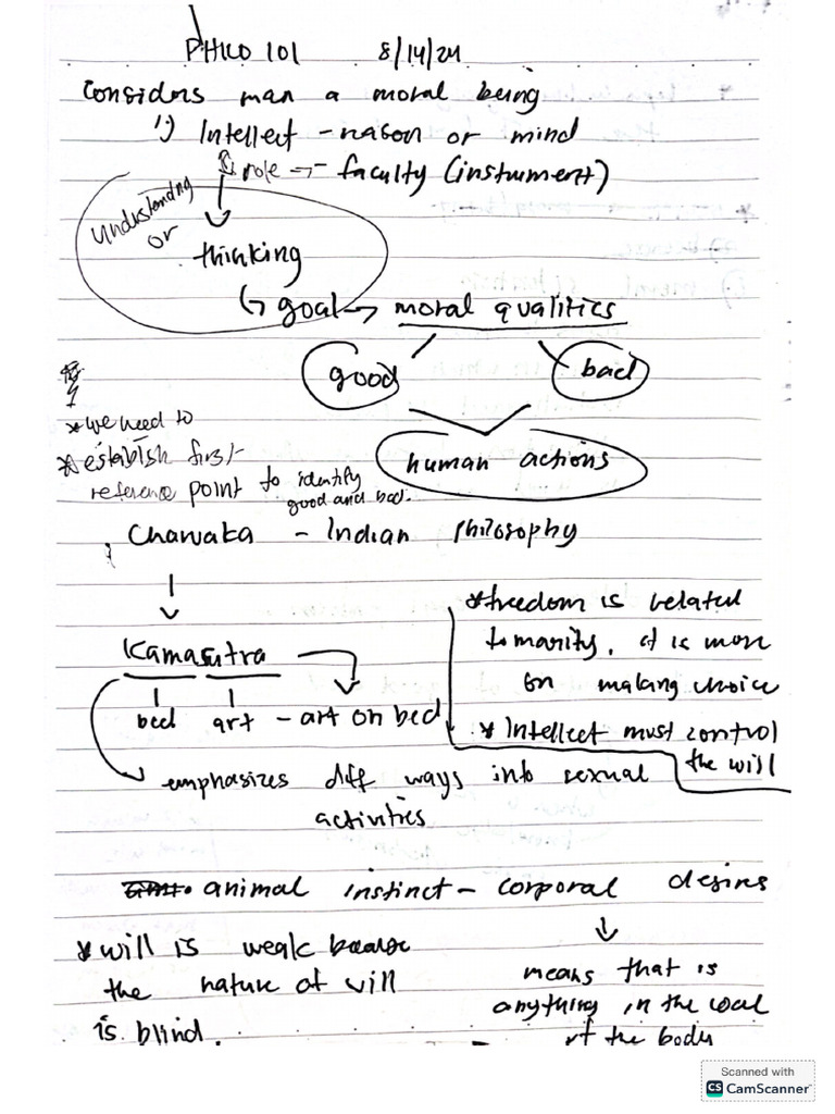 Cutab Bsn 1 E Philo Notes Pdf