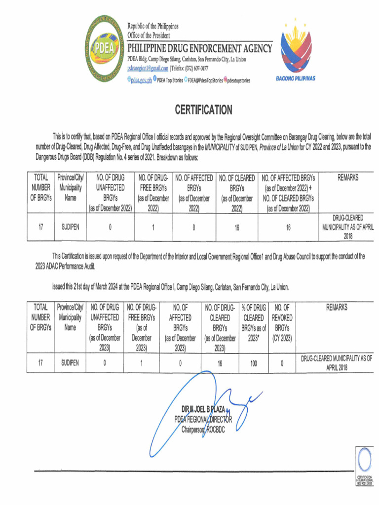 LA UNION Sudipen PDEA Certification 2024 | PDF