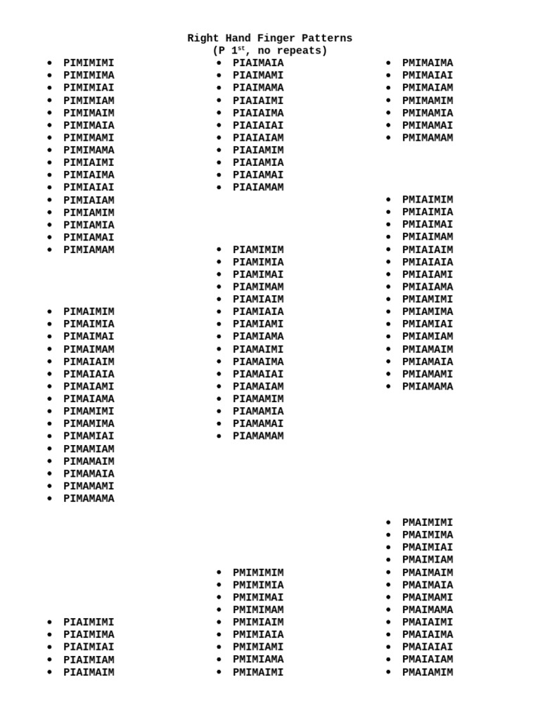 Right Hand Finger Patterns | PDF