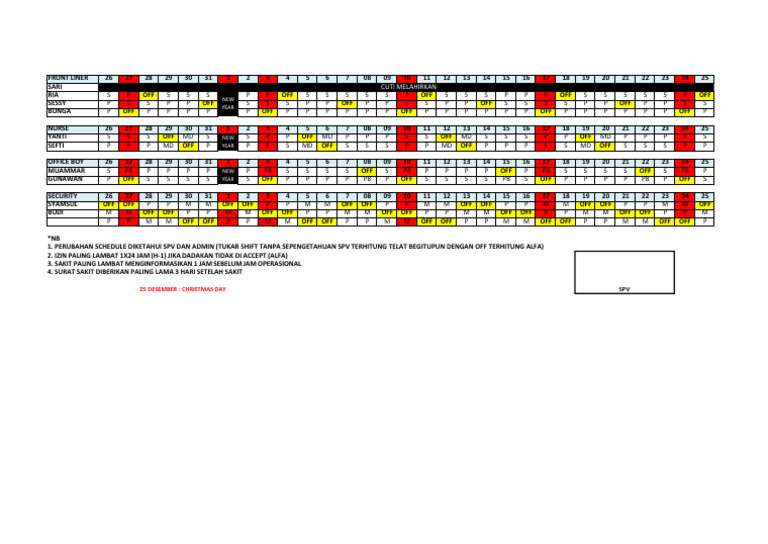 Contoh Roster Karyawan | PDF