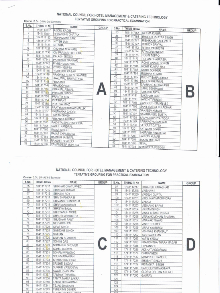 3rd Sem Practical Grouping | PDF