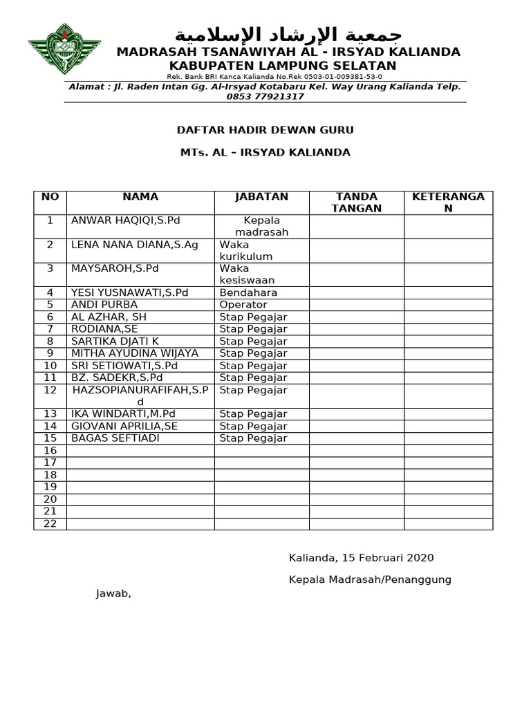 Daftar Hadir Rapat Dewan Guru | PDF
