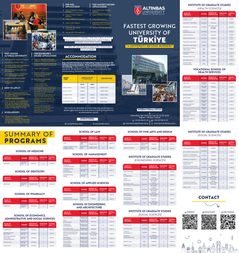 International Office Brochure (English) | PDF | Doctor Of Philosophy ...