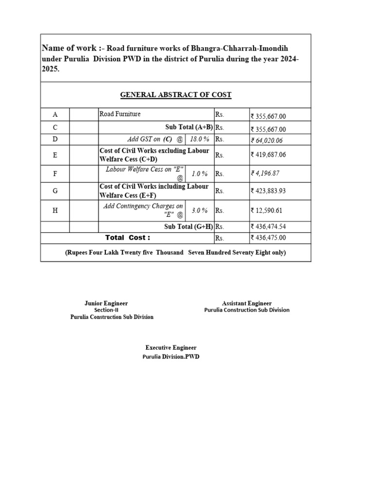 Road Furniture.2 PDF | PDF