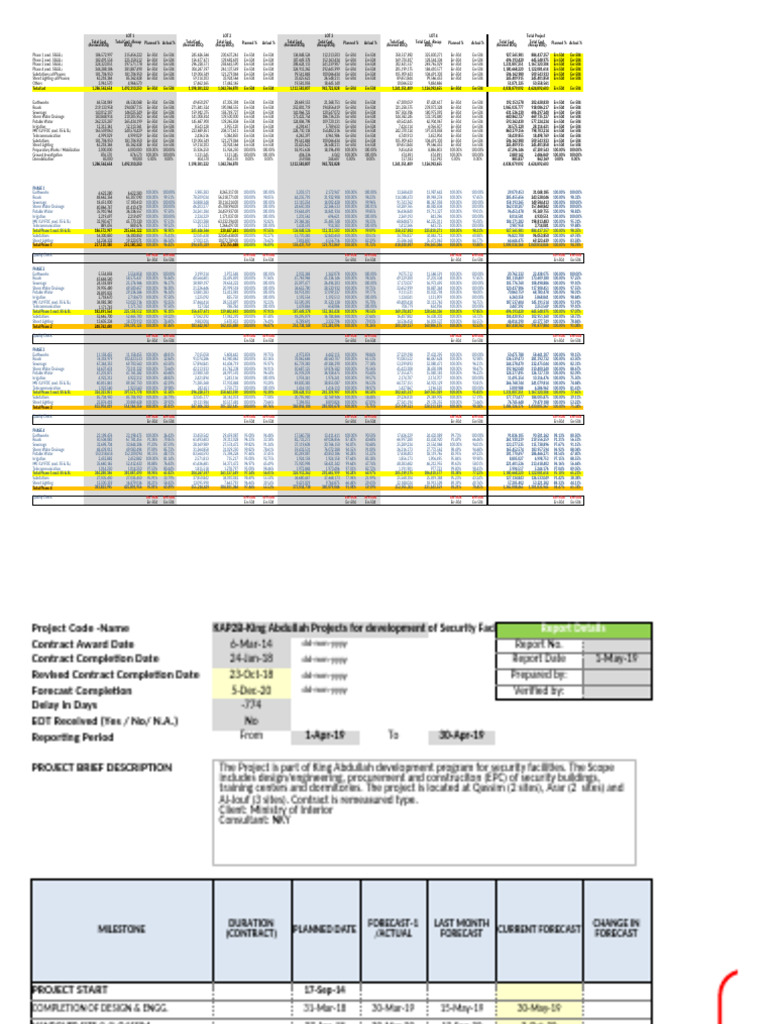 KAP4_MPD_Sept 2019- HO | PDF