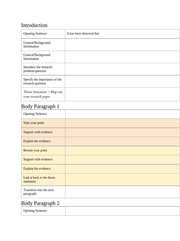 Research Paper Structure Guide Pdf