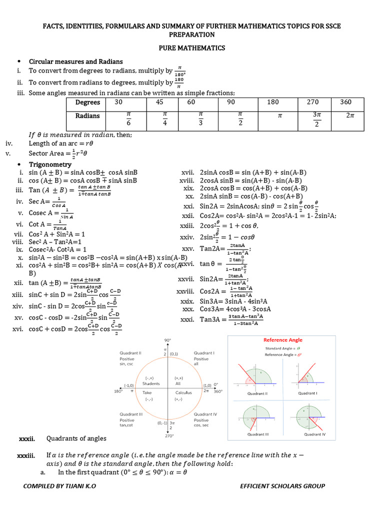 Final Fmath Handout | PDF | Polynomial | Factorization