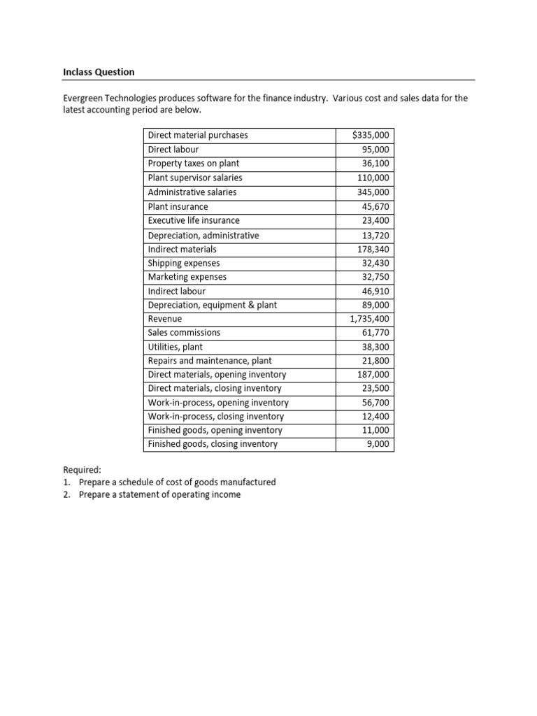 Module 1 Inclass Question | PDF