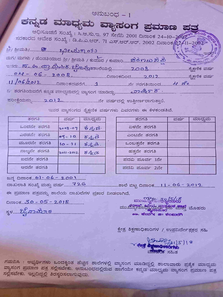 Kannada Madhyama | PDF
