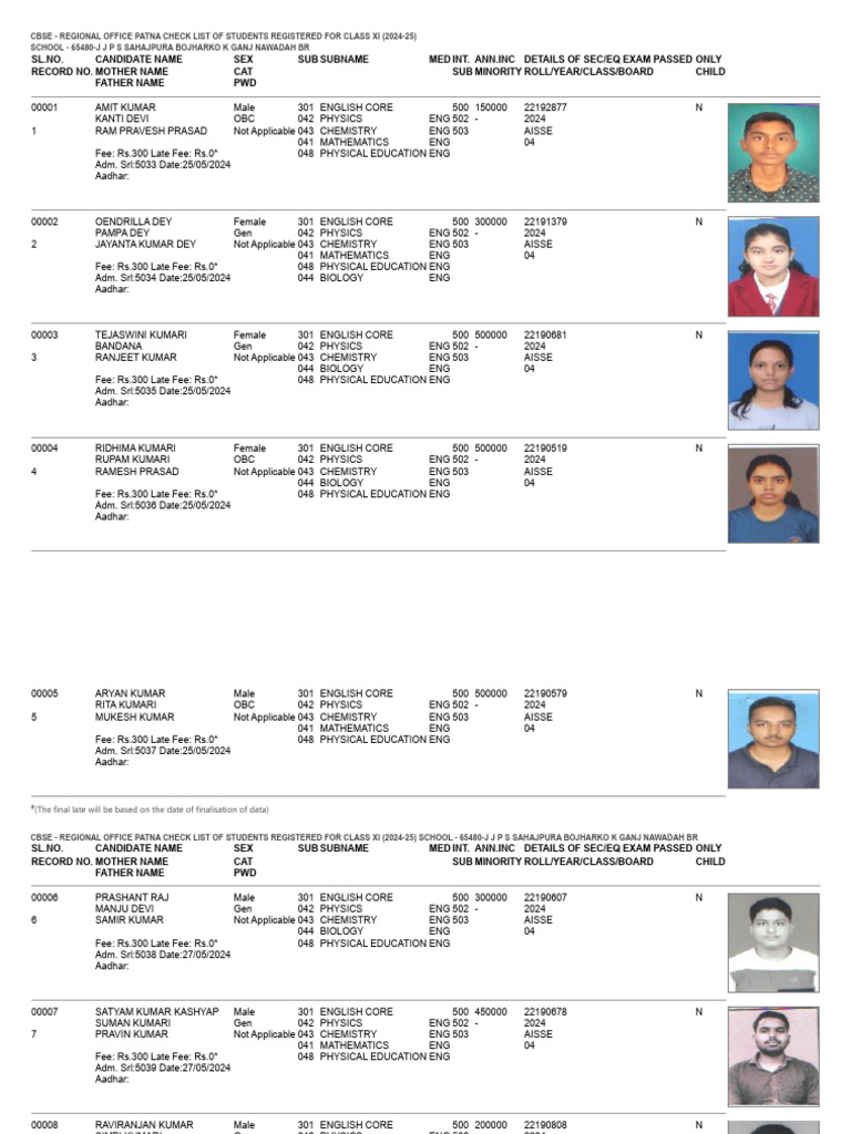 02 Oct Update Loc Ix | PDF | Government Of India