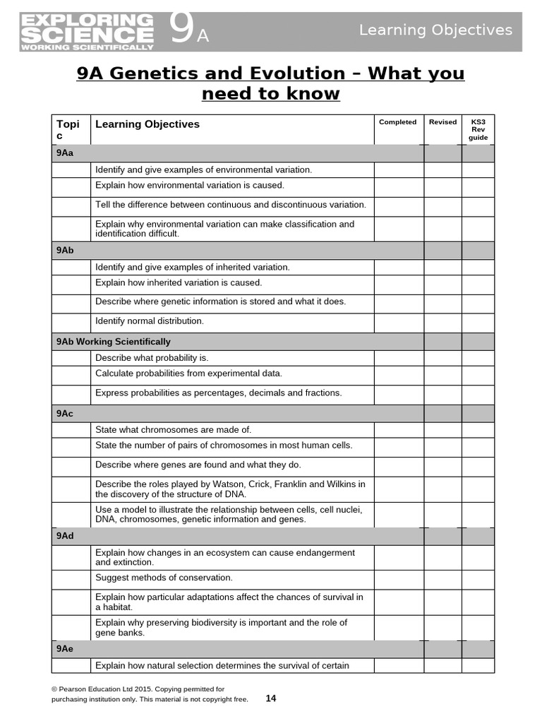 9AGenetics and Evolution LOs | PDF | Genetics | Gene