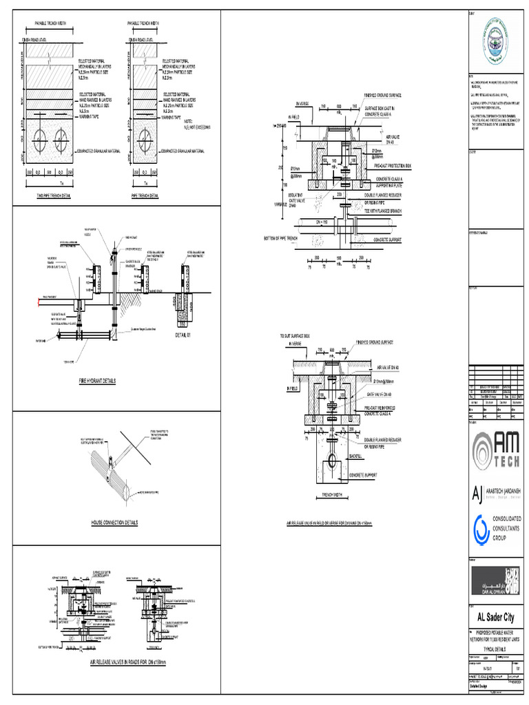 PW-TYPICAL DETAILS | PDF