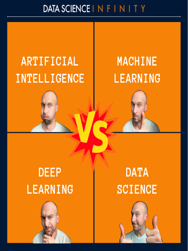 DSI Guide - AI vs ML vs DL vs DS | PDF | Machine Learning | Artificial Intelligence