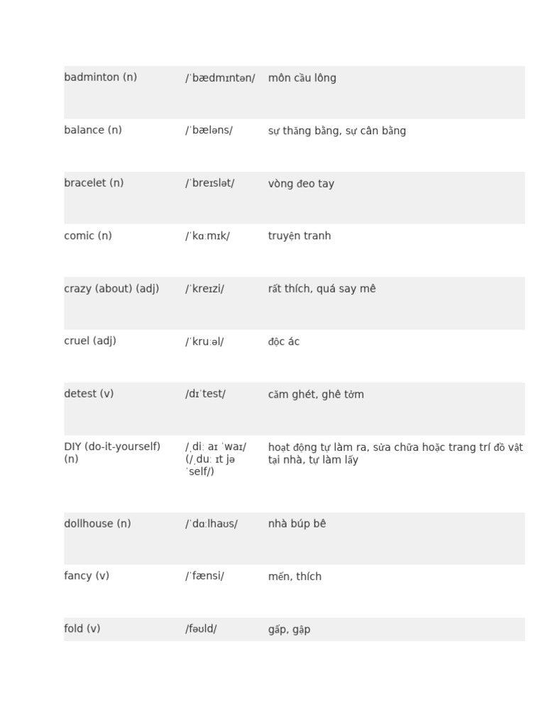 Vocabulary Buoi 1 Lop 8 | PDF