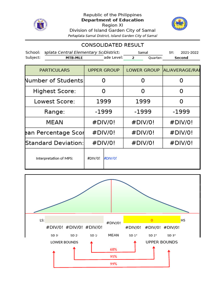 MTB 2 Item Analysis LLC Final Template | PDF | Linguistics