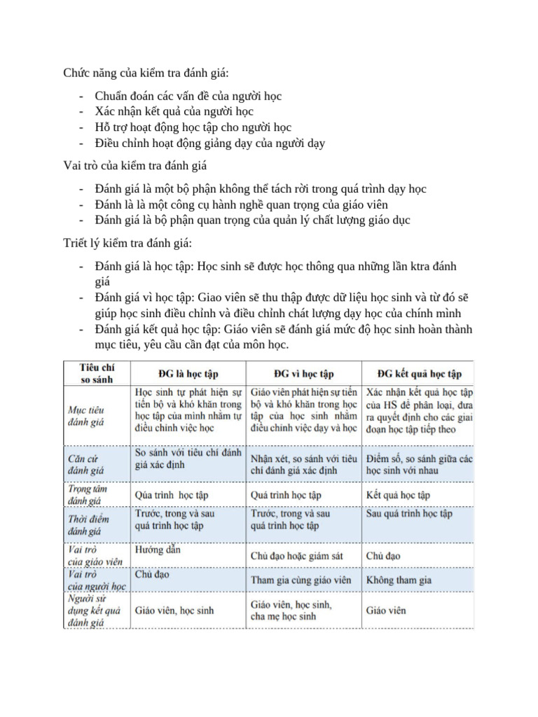 New Microsoft Word Document | PDF