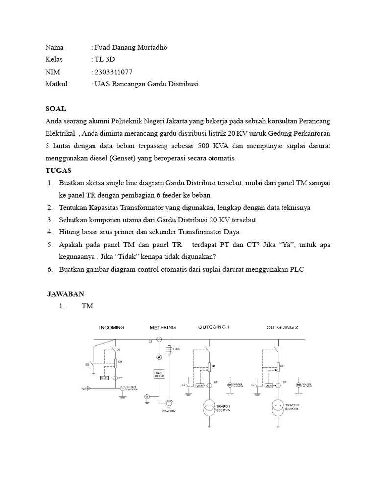 Uas PGD Fuad Danang Tl3d | PDF