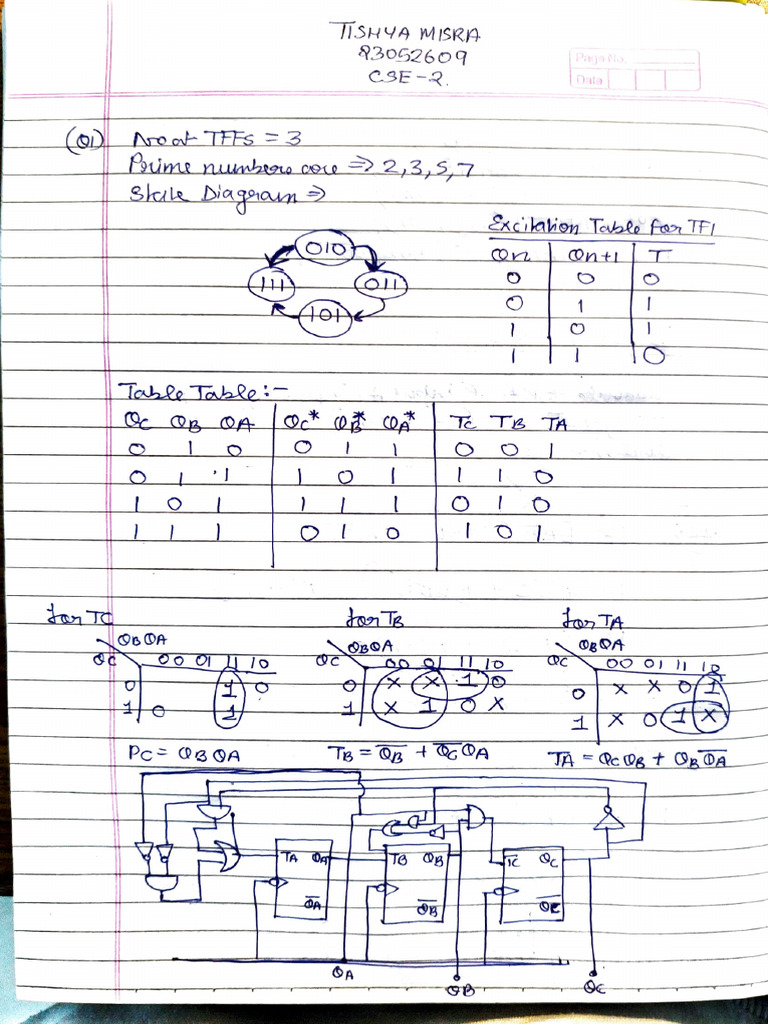 DSD Assignment - 2 - Tishya - 23052609 | PDF | Semiconductor Devices | Electrical Equipment