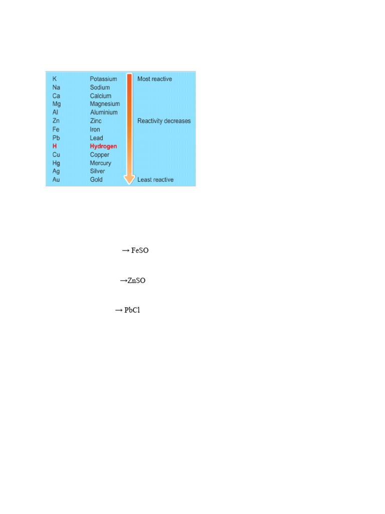 Chemistry Chpter - 1 Chemical Reactions and Equations - Part 4 | PDF