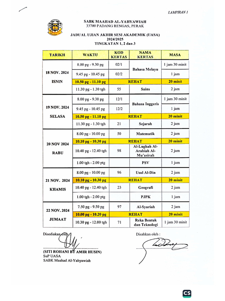 Jadual Uasa 1,2,3 | PDF