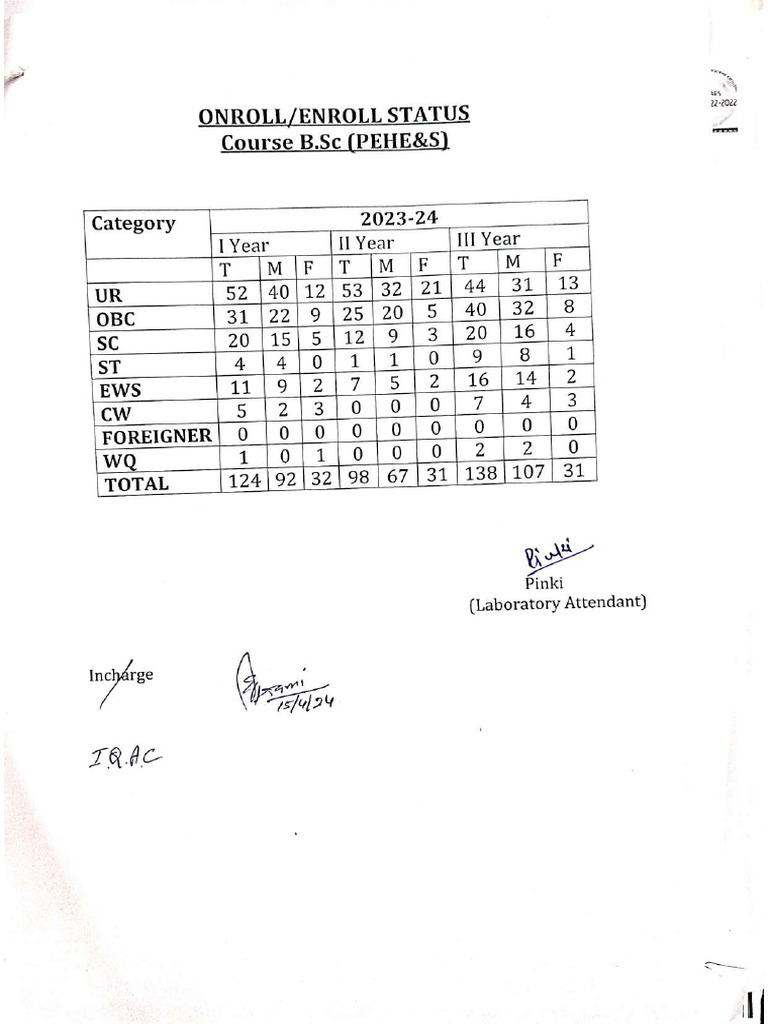 BSC Statistics 2023-24 | PDF