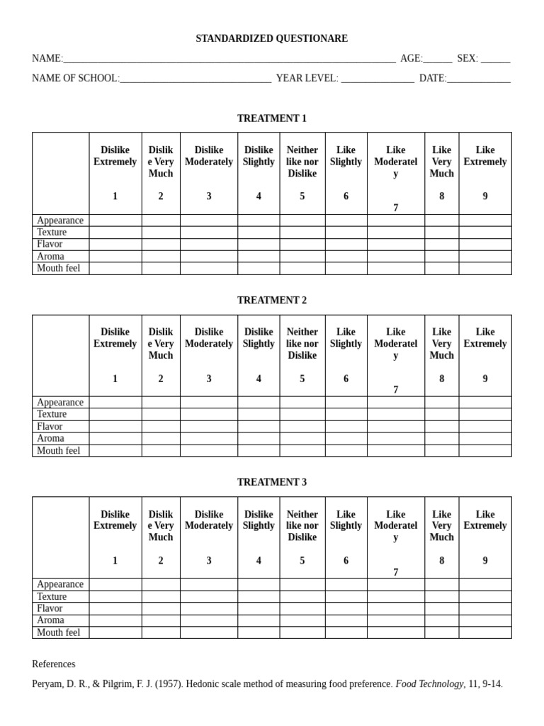 Standardized Questionare | PDF