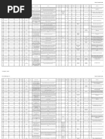 Cancellation List Template | PDF