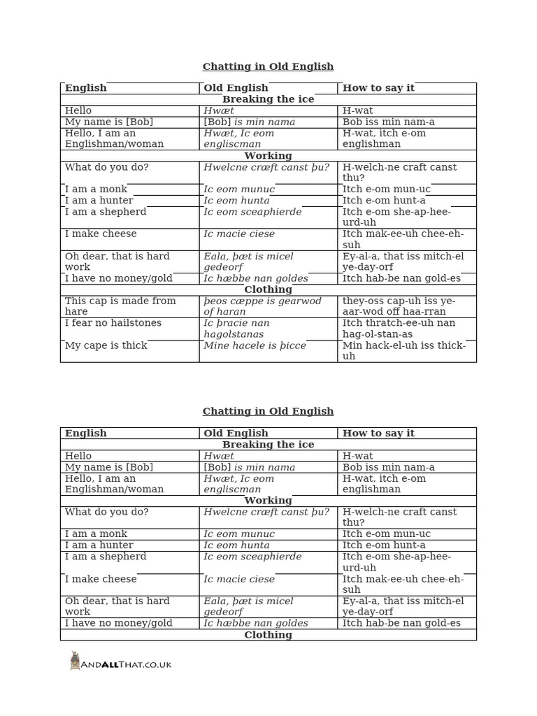Lesson 11 - Language | PDF