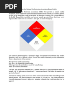 NFPA 704 Hazardous Material Signage Guide | PDF | Combustion | Water