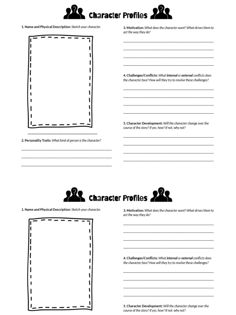 Character Profile Handout | PDF | Psychology | Psychological Concepts