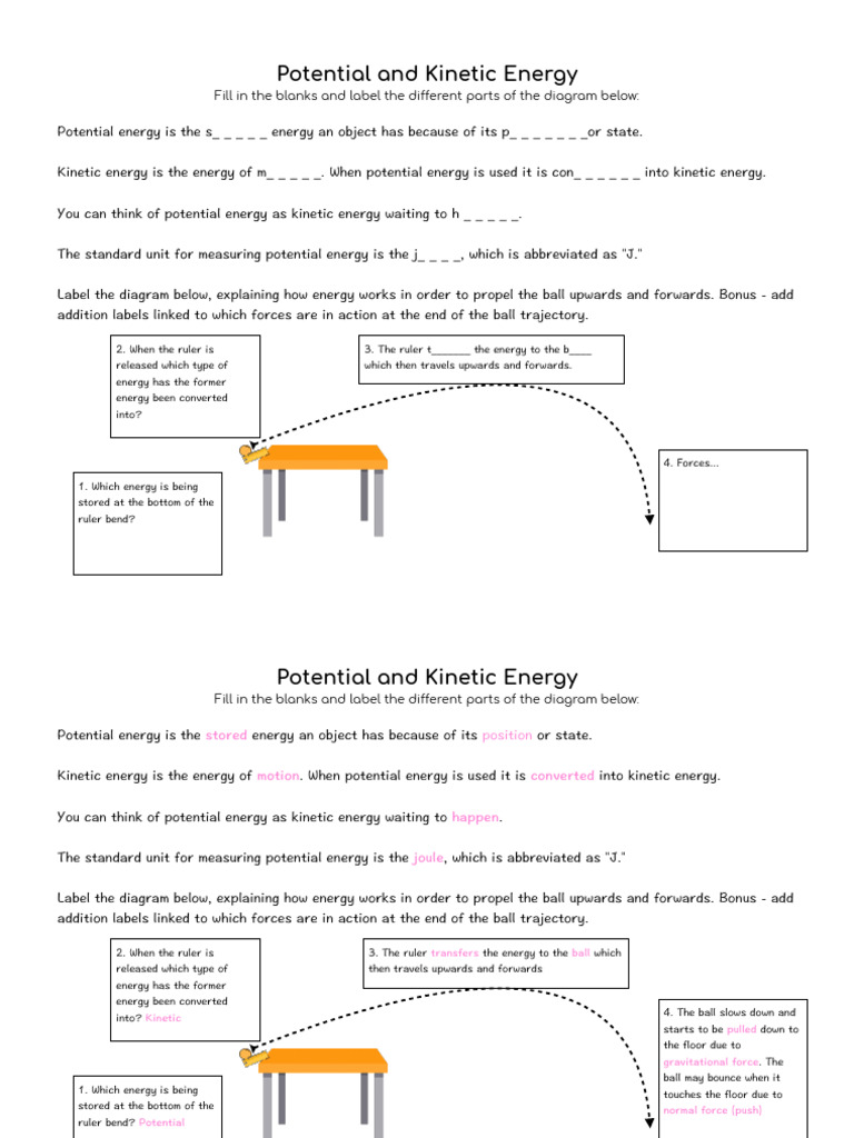 Potential and Kinetic Energy: Fill in The Blanks and Label The Di Erent ...