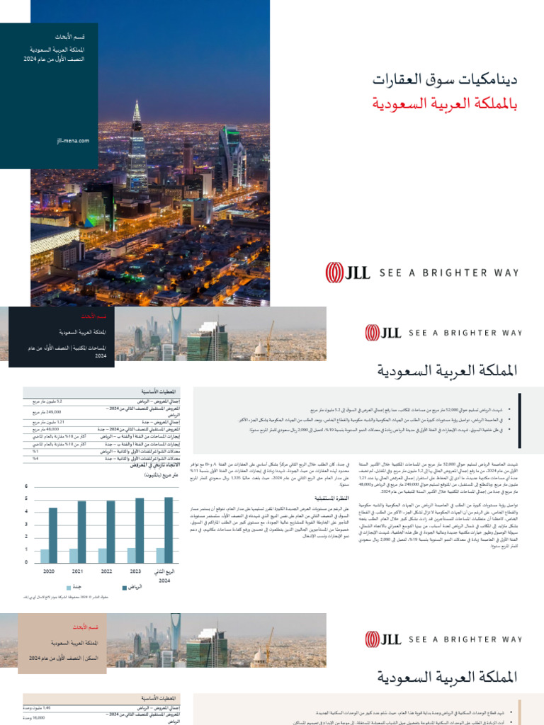 JLL - The KSA Market Dynamics - H1 2024 - A | PDF