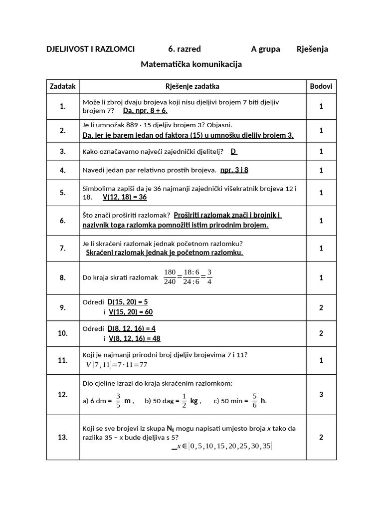 Ispit Znanja - Djeljivost I Razlomci | PDF