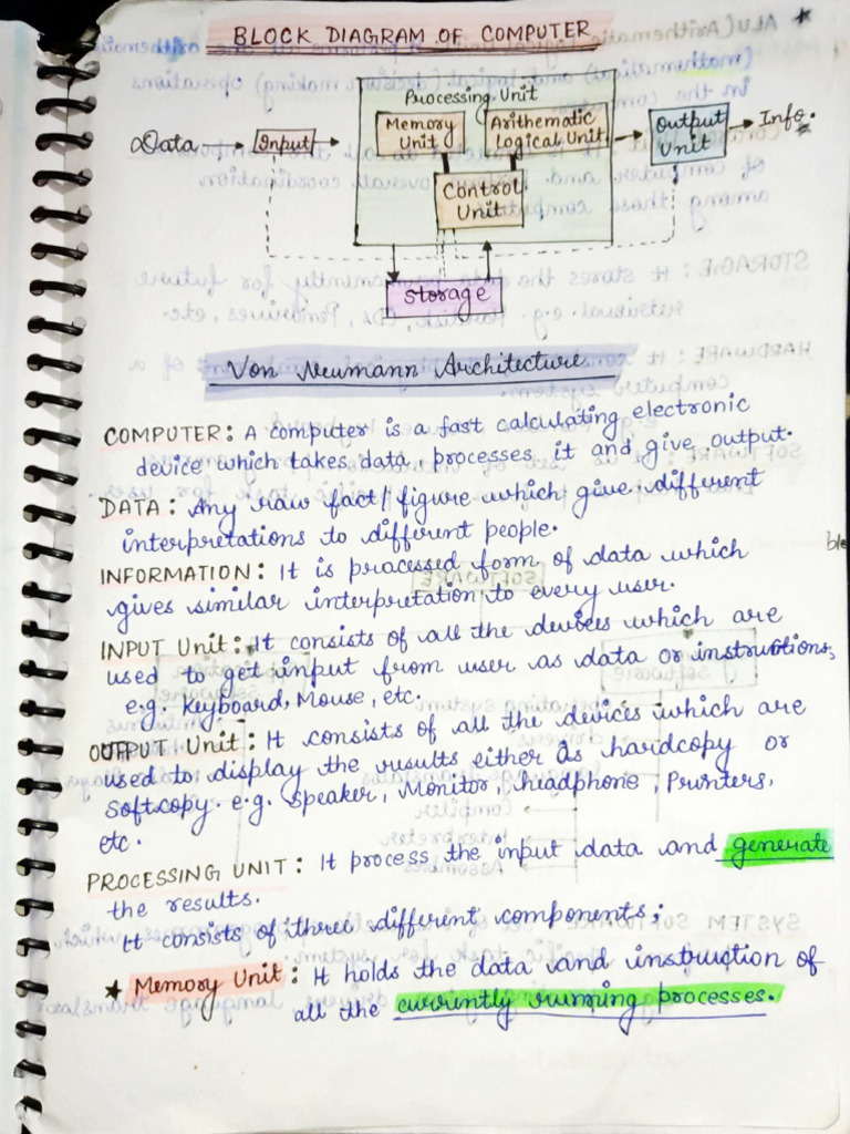 Tcs Complete Notes | PDF