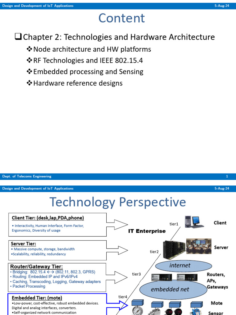 ch02-Technologies and HW Architecture | PDF | Analog To Digital Converter | Network Topology